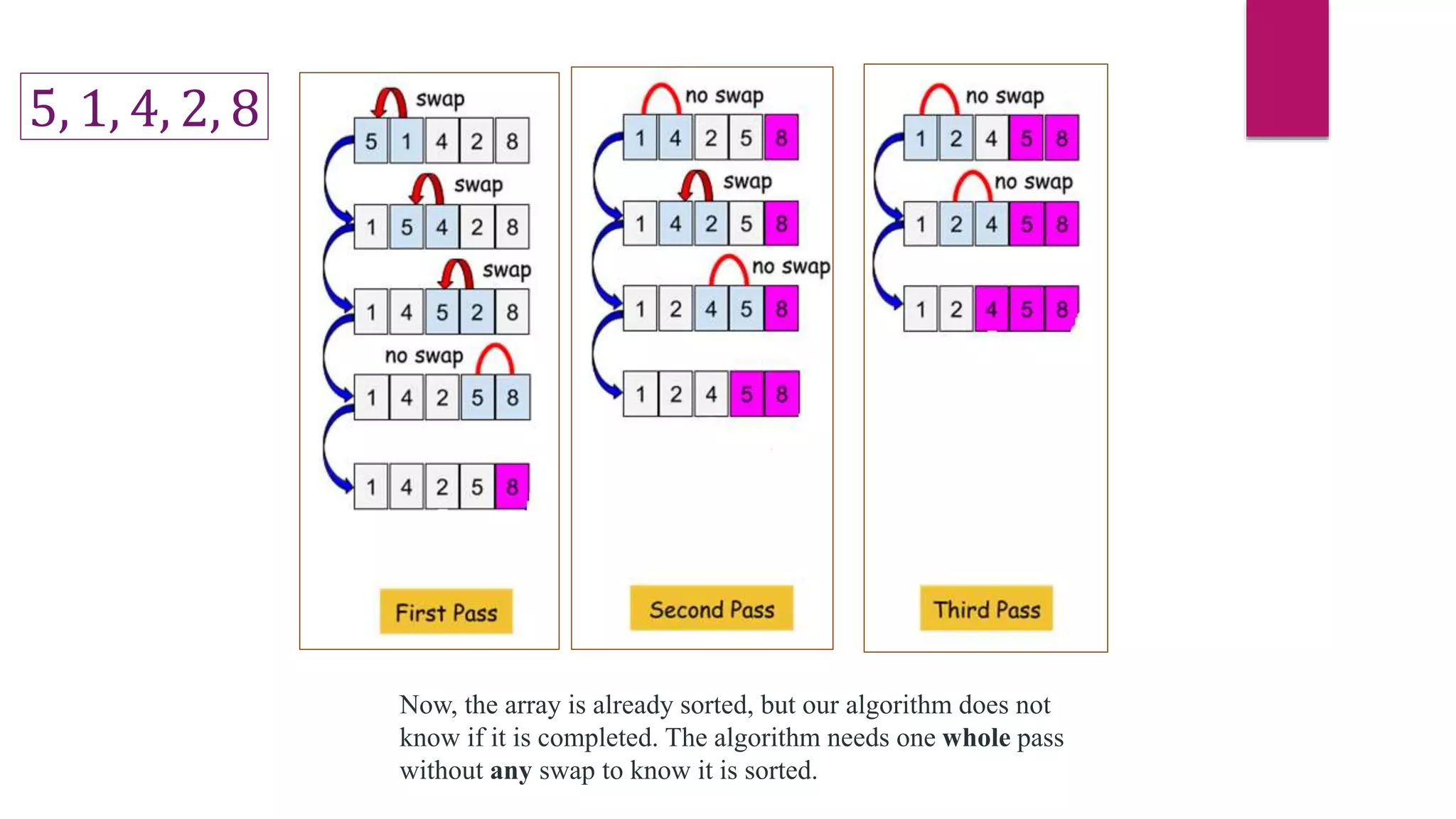 Lecture-1-Algorithms.pptx