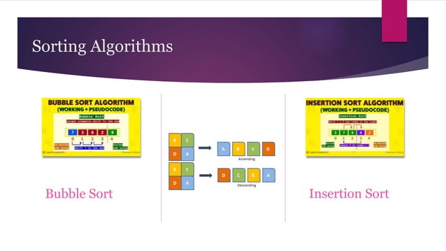 Lecture-1-Algorithms.pptx Lecture-1-Algorithms.pptx