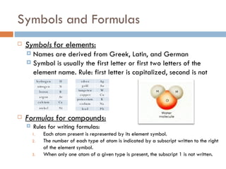 Lecture 1 Atoms, Atomic Theory, Elements, Intro To Symbols And Formulas ...