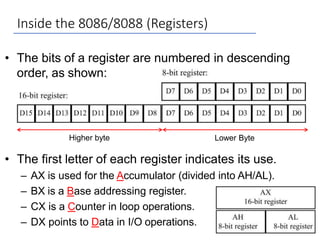 Introduction to Computer System. 8085/8086 architecture | PPT