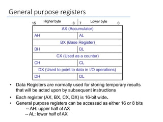 Introduction to Computer System. 8085/8086 architecture | PPT