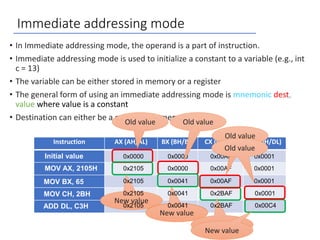 Introduction to Computer System. 8085/8086 architecture | PPT