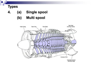 Lecture-1- Compressor and its Types.ppt