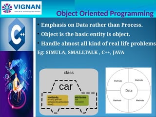 Object Oriented programming using C++ basic concepts | PPT