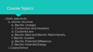 Lecture-1-Electricity-and-Magnetism-Intro.pptx