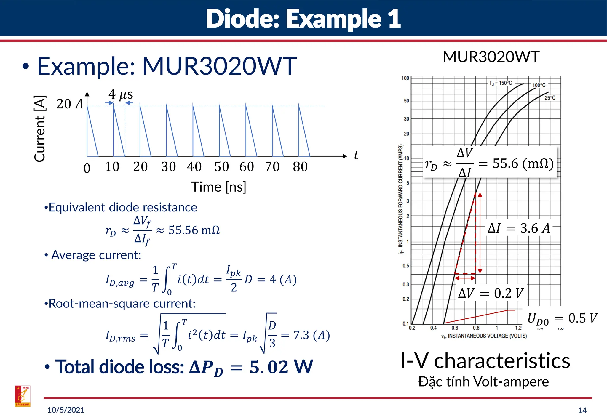 Lecture1-about-power-electronics-123.pdf