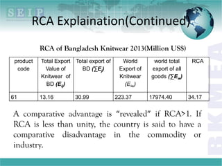 Lecture 1: Introduction to International Trade | PDF