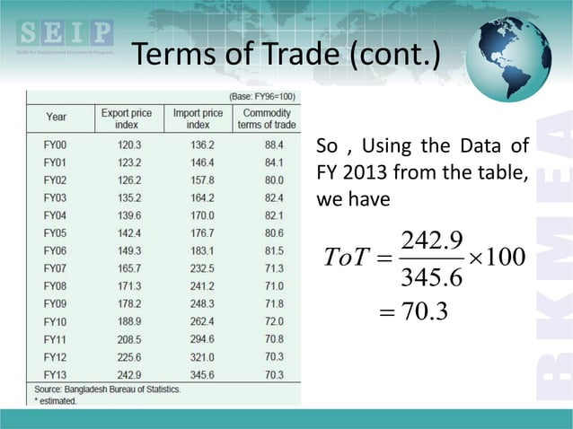 Lecture 1: Introduction to International Trade | PDF