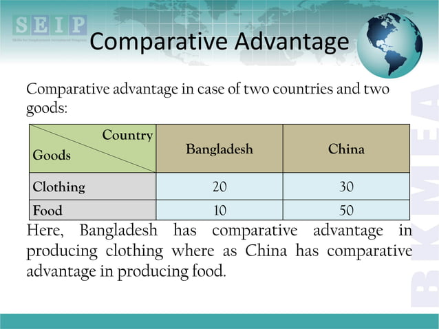 Lecture 1: Introduction to International Trade | PDF