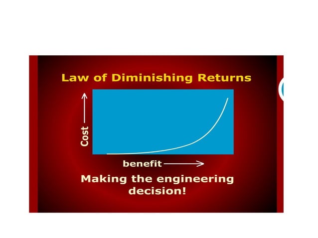 Lecture 1 Intro To Software Development Ppt Computer Software And