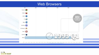 Lecture 1- introduction | PPT