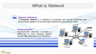 Lecture 1- introduction | PPT