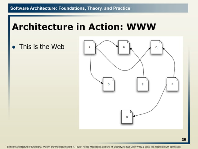 Lecture-1-Introduction.pdf