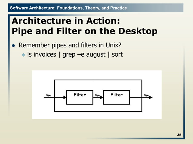 Lecture-1-Introduction.pdf