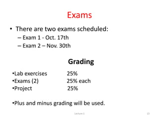 Lecture-1-Introduction.ppt