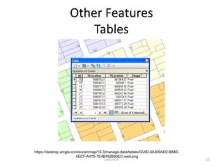 Lecture-1-Introduction.ppt