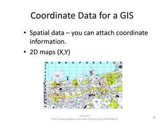 Lecture-1-Introduction.ppt