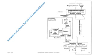Power System Dynamics Lecture 1 Introduction.ppsx