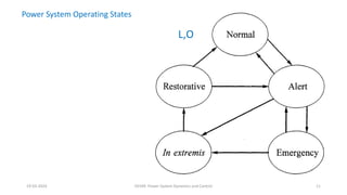 Power System Dynamics Lecture 1 Introduction.ppsx