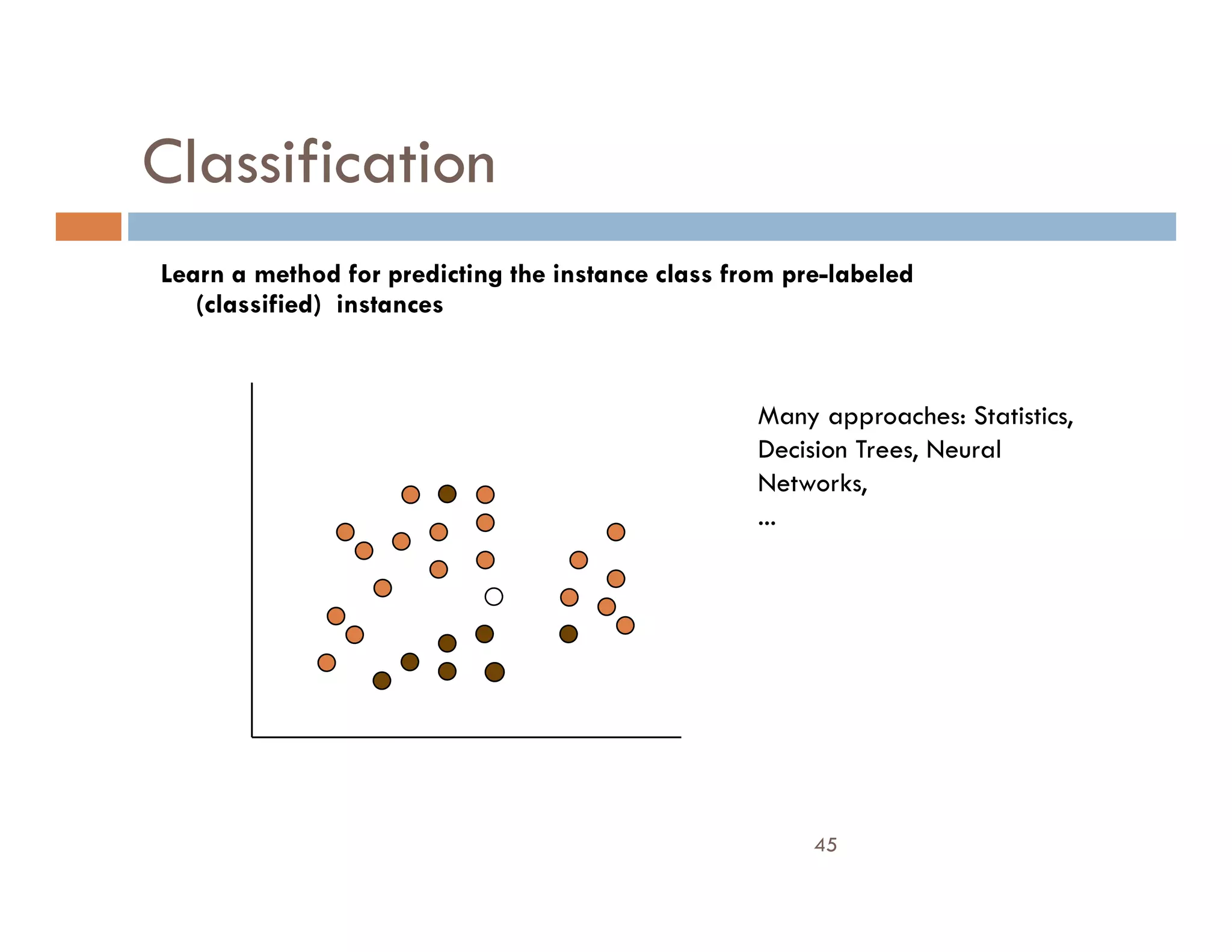 Lecture 1 Introduction To Data Miningpdf Databases Computer Software And Applications