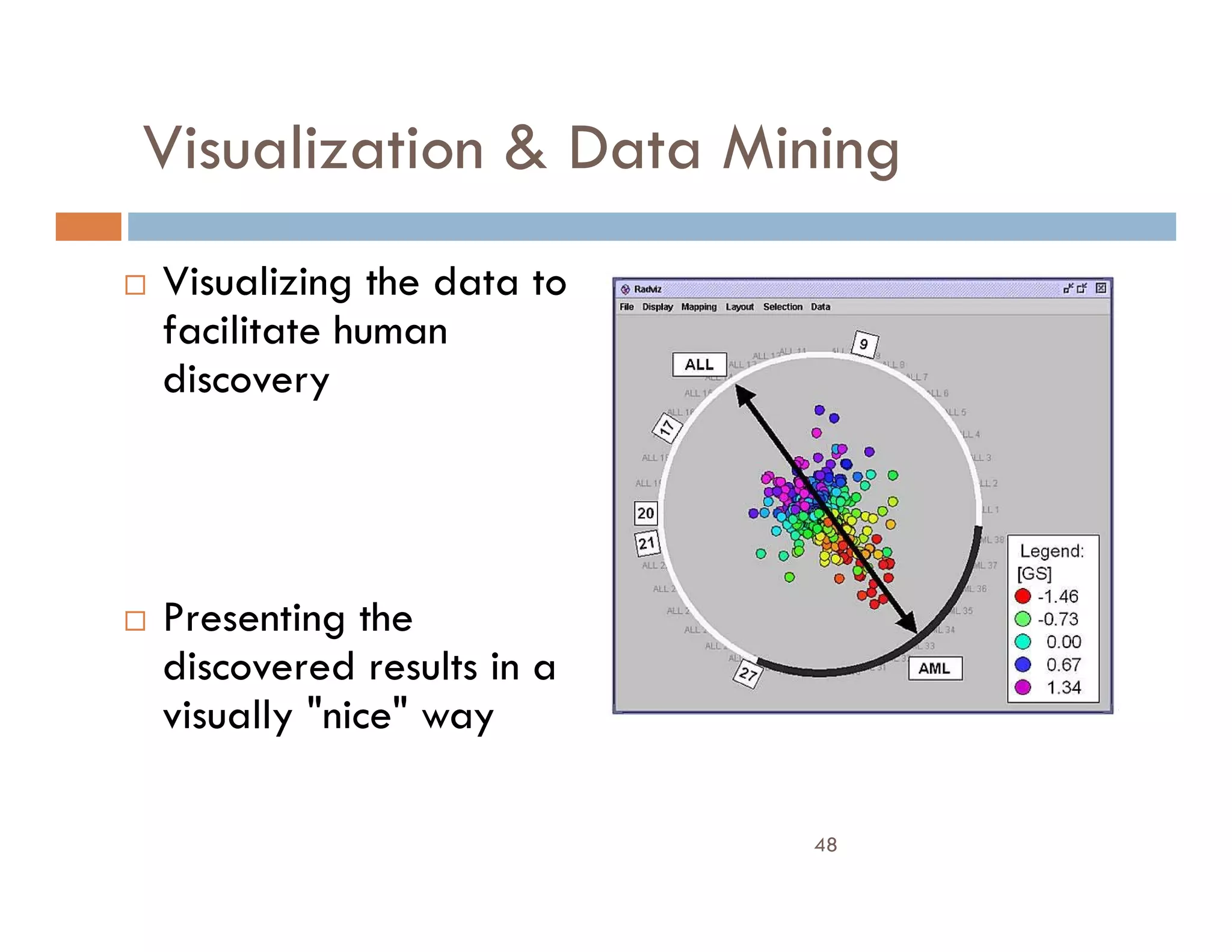 Lecture 1 Introduction To Data Miningpdf Databases Computer Software And Applications