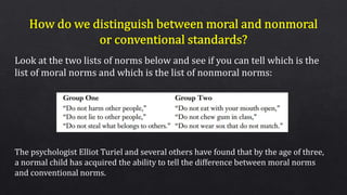 Lecture-1-Introduction to Professional Ethics.pptx
