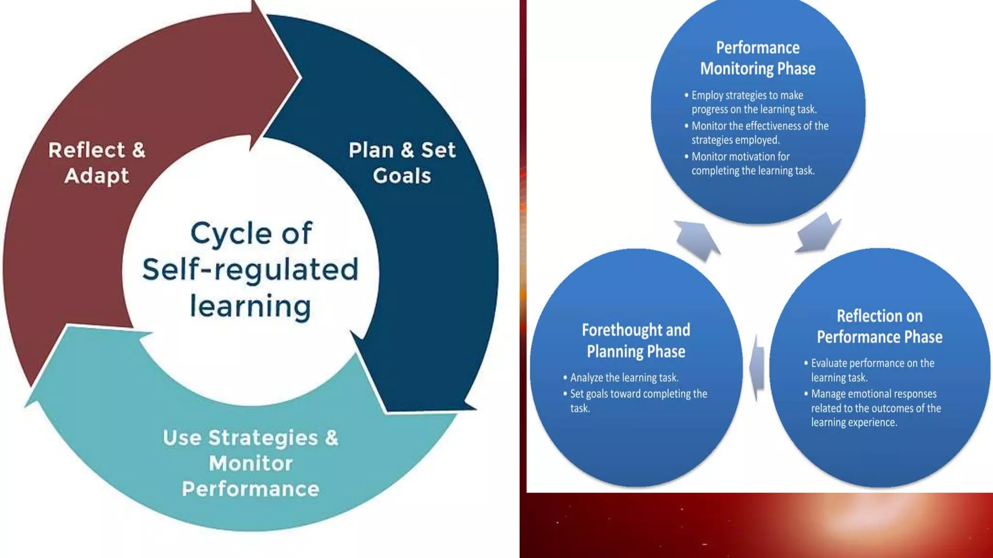 Learning to be a better learner.pptx