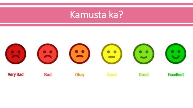 Learning to be a better learner.pptx | Educational Assessment | Education