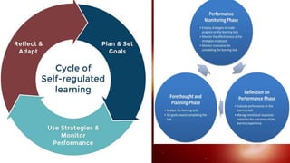 Learning to be a better learner.pptx