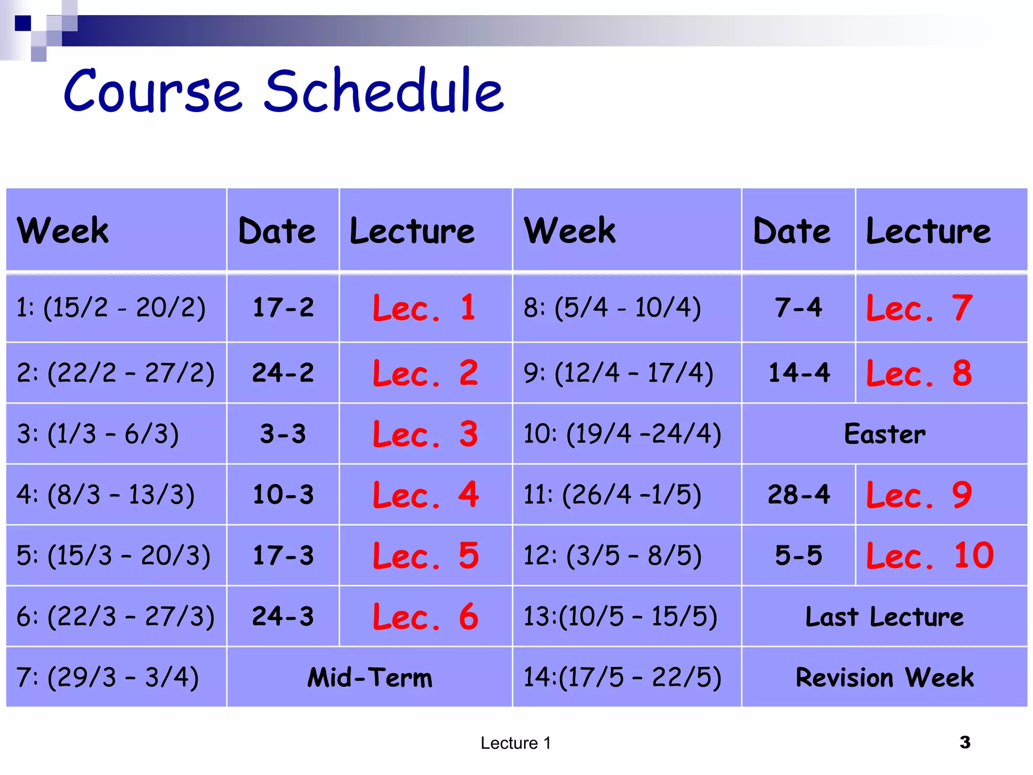 lecture-1-mechanismsof HT_524.ppt