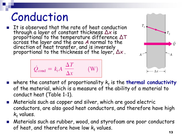 lecture-1-mechanismsof HT_524.ppt
