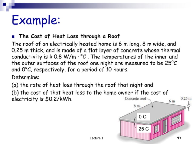 lecture-1-mechanismsof HT_524.ppt