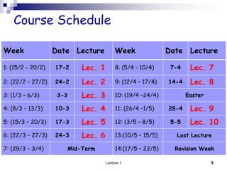 lecture-1-mechanismsof HT_524.ppt