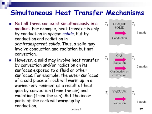 lecture-1-mechanismsof HT_524.ppt