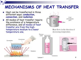 lecture-1-mechanismsof HT_524.ppt