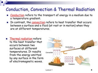 lecture-1-mechanismsof HT_524.ppt