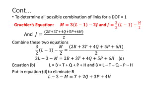 Lecture 1-number synthesis | PPTX