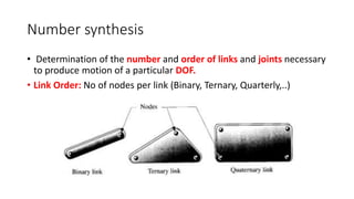 Lecture 1-number synthesis | PPTX