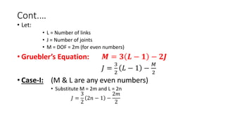 Lecture 1-number synthesis | PPTX