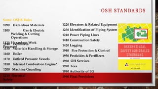 Lecture-1-OSHS it's haw laws of safety protocols | PPT