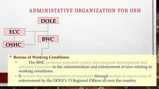 Lecture-1-OSHS it's haw laws of safety protocols | PPT