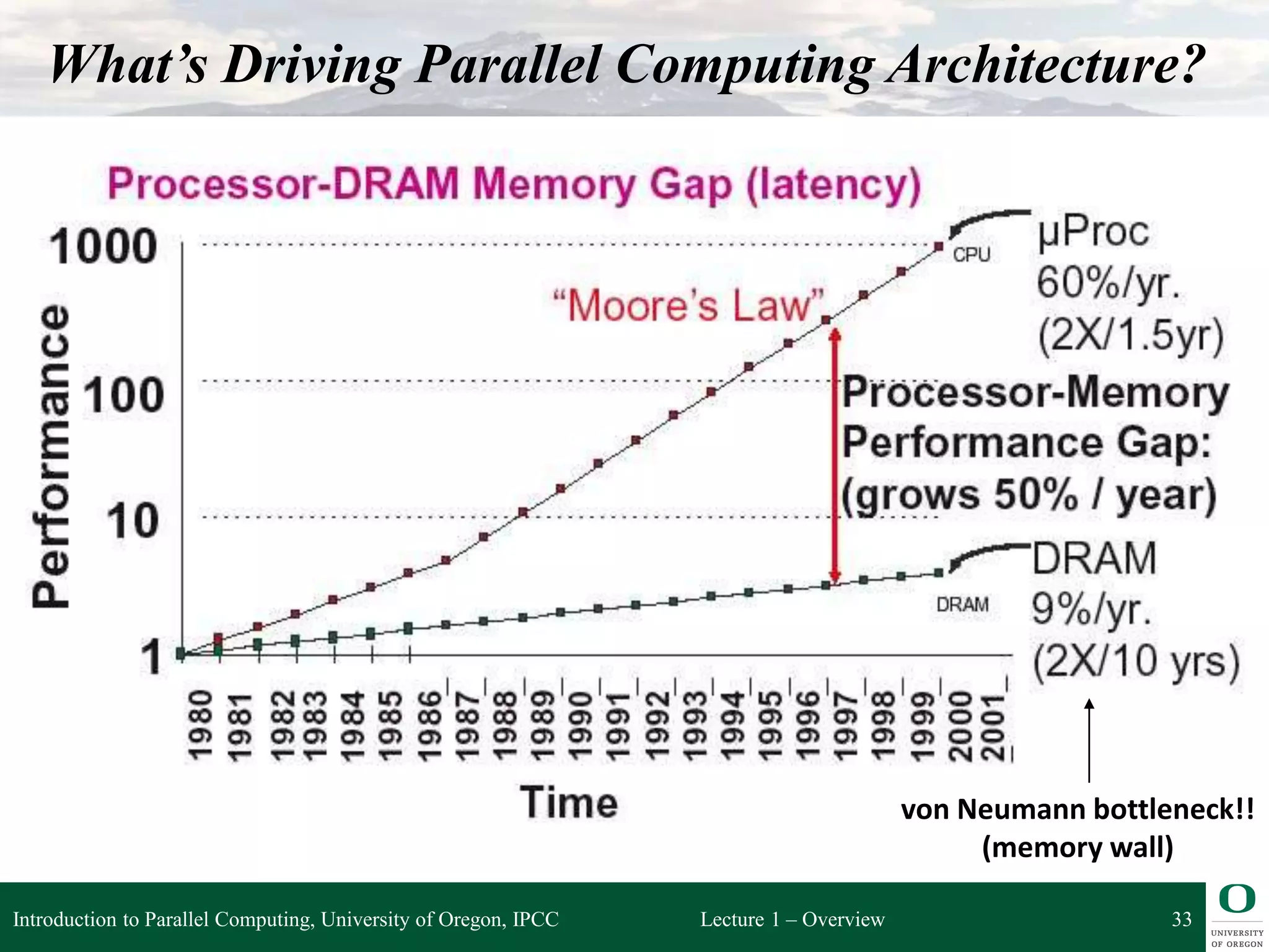 lecture-1-overview.pptx