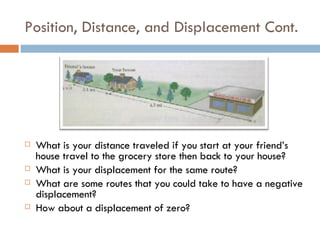 Lecture 1 Position, Distance, Displacement; Average Speed And Velocity; Instantaneous Velocity | PPT