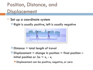 Distance And Displacement Physics