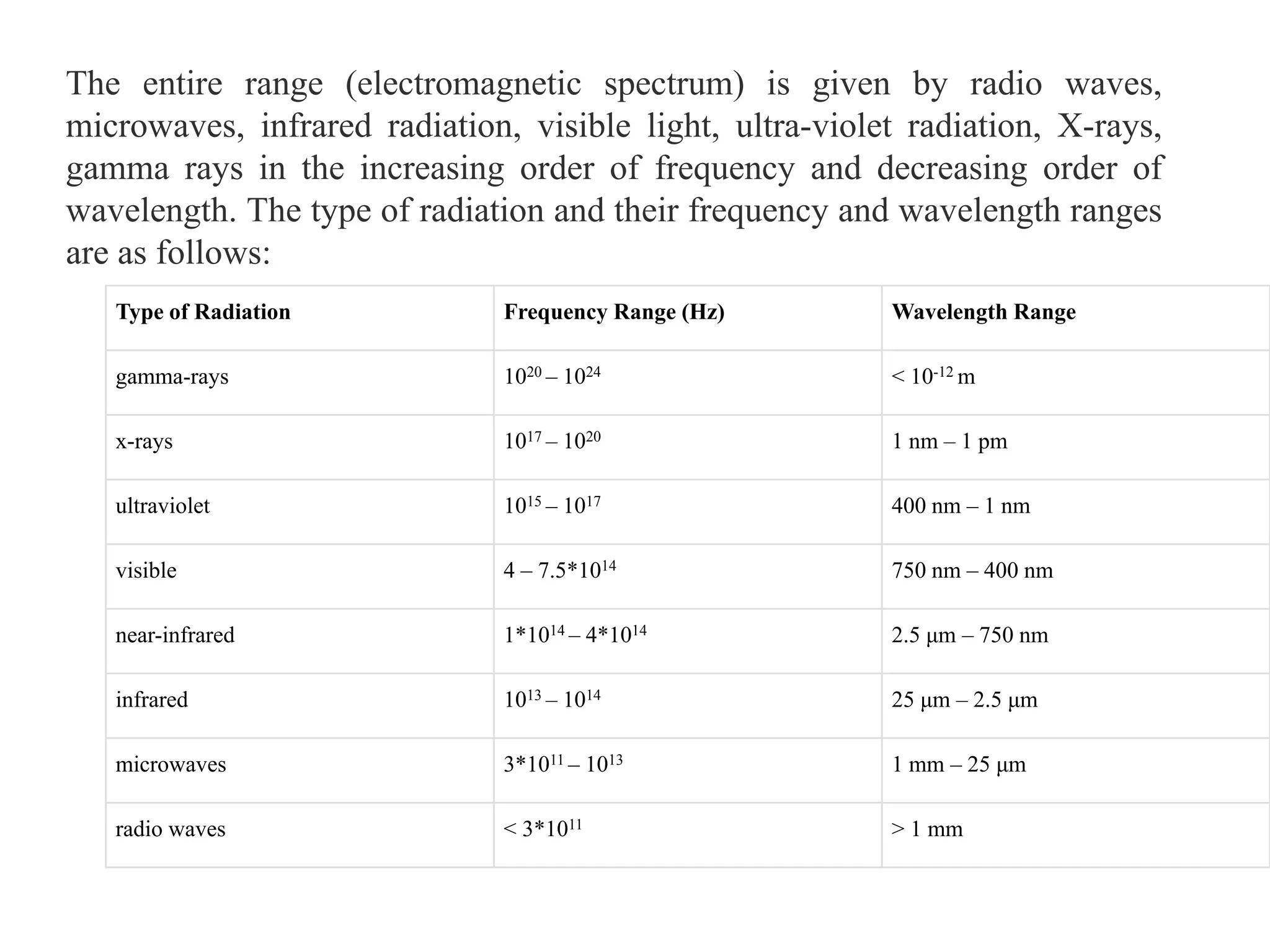 Lecture-1-Principle-and-Application-of-X-Ray-Diffractometer.pdf