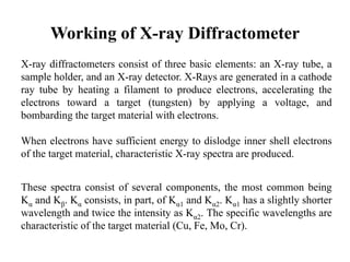 Lecture-1-Principle-and-Application-of-X-Ray-Diffractometer.pdf