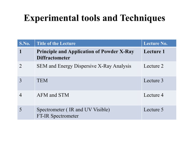 Lecture-1-Principle-and-Application-of-X-Ray-Diffractometer.pdf