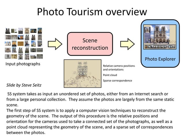 Lecture 1 computer vision introduction | PDF