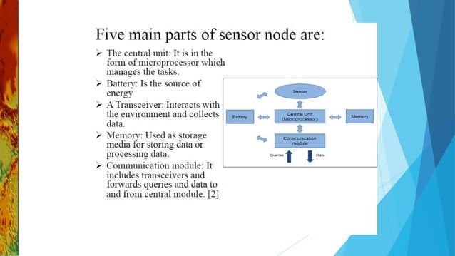 Lecture-1-Smart-Sensor.ppt