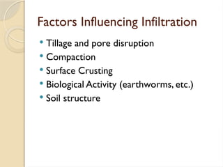 LECTURE-1-Soil Health – Definition – Soil quality indices.pptx